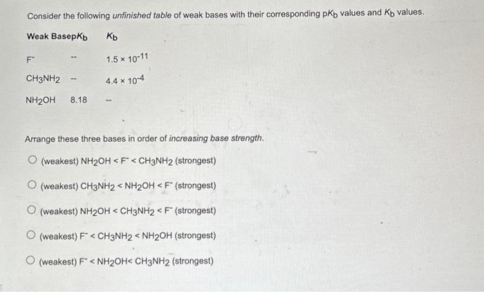 Solved Consider the following unfinished table of weak bases | Chegg.com