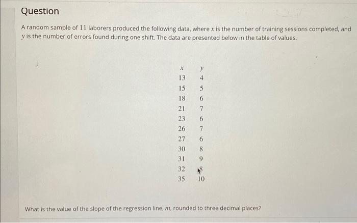 Solved A random sample of 11 laborers produced the following | Chegg.com