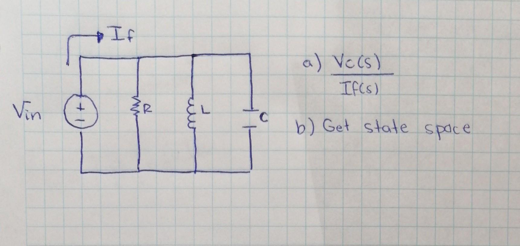 Solved a) If(s)Vc(s) b) Get state space | Chegg.com