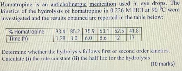 Solved Homatropine is an anticholinergic medication used in | Chegg.com