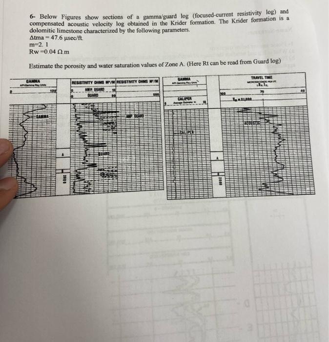 Solved 6- Below Figures show sections of a gamma/guard log | Chegg.com