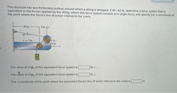 Solved The structure has two frictionless pulleys around | Chegg.com