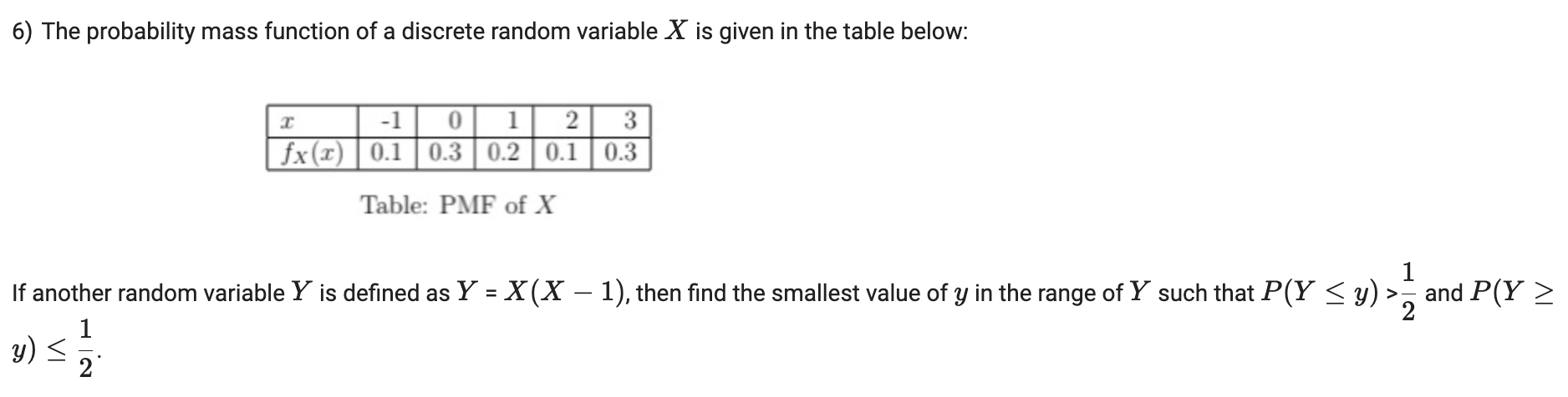 Solved The probability mass function of a discrete random | Chegg.com