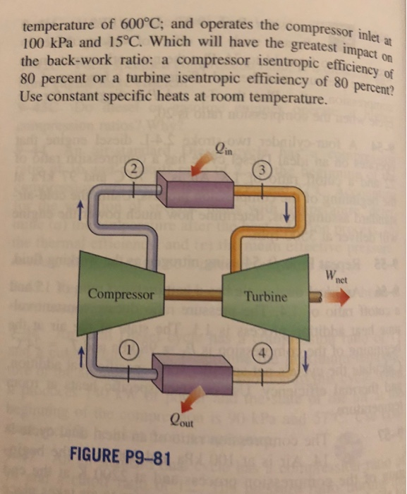 Solved 9–81 Consider a simple Brayton cycle using air as the | Chegg.com
