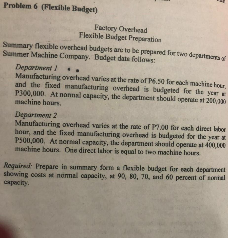 Solved Problem 6 (Flexible Budget) Factory Overhead Flexible | Chegg.com