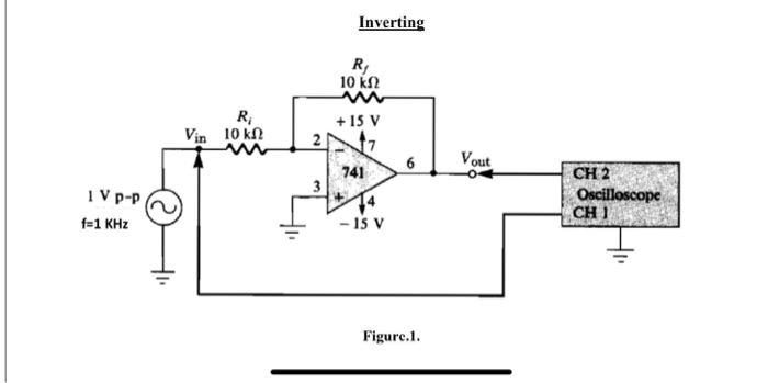 Solved 4. Procedure: 1) Wire the inverting amplifier circuit | Chegg.com