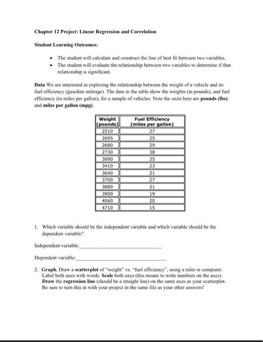 Solved Chapter 12 Project Linear Regression And Correlation