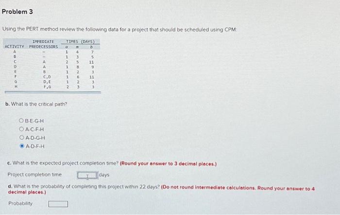 Solved Problem 3 Using the PERT method review the following | Chegg.com