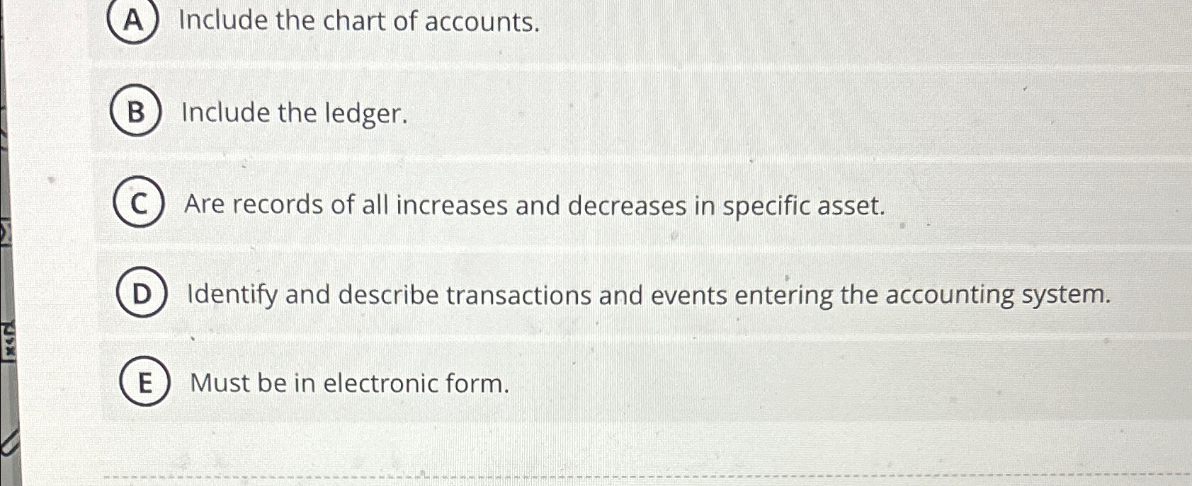 Solved (A) ﻿Include the chart of accounts.Include the | Chegg.com