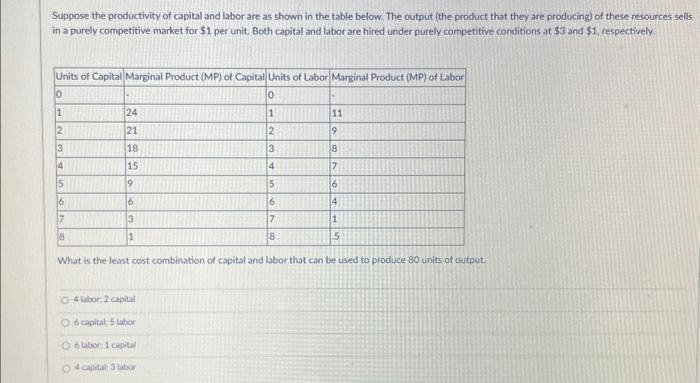 Solved Suppose the productivity of capital and labor are as | Chegg.com