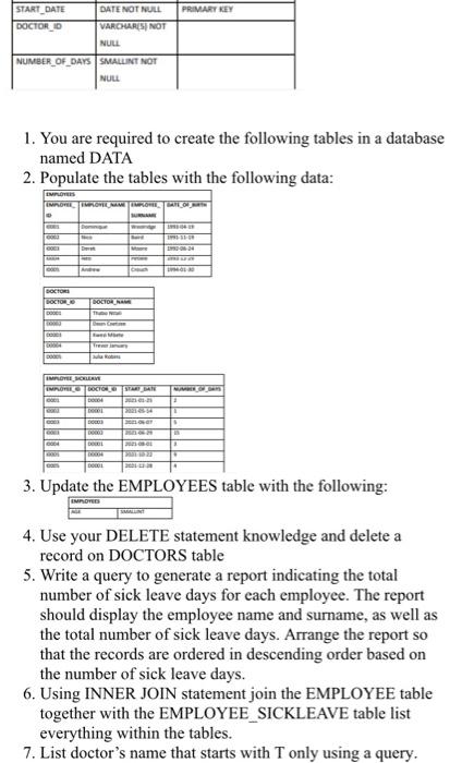 Solved 1. You are required to create the following tables in | Chegg.com