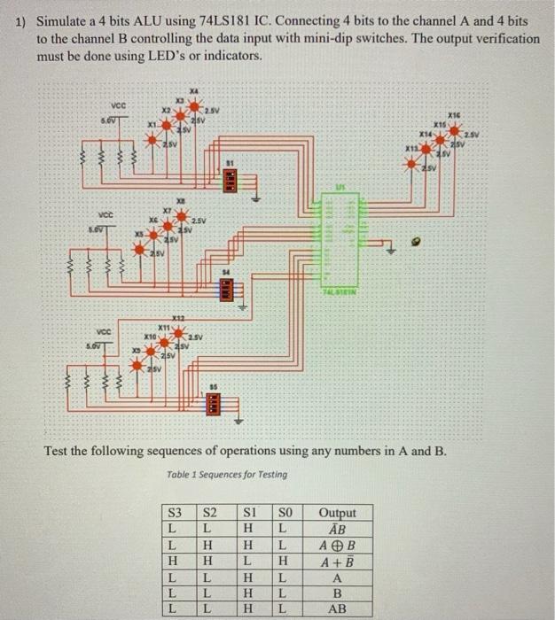 Solved Using the function table as reference (SN74LS181 | Chegg.com