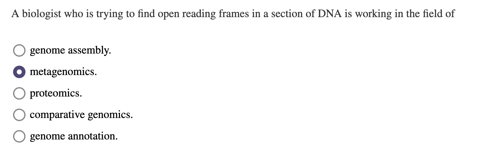 Solved A biologist who is trying to find open reading frames | Chegg.com
