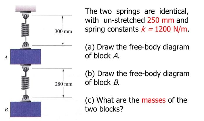 Solved The two springs are identical, with un-stretched 250 | Chegg.com