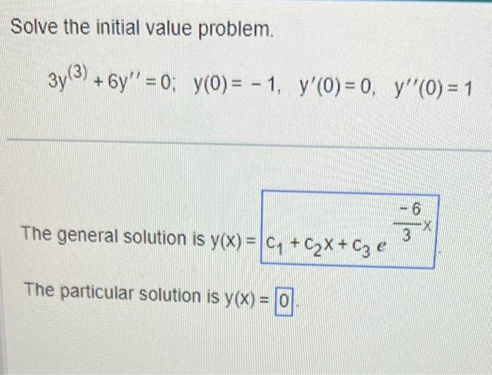 Solved Solve the initial value problemI need help with this | Chegg.com