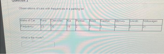 Solved Observations of cars with frequencies in a parking | Chegg.com