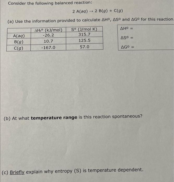 Solved Consider the following balanced reaction: 2 A(aq)→2 | Chegg.com