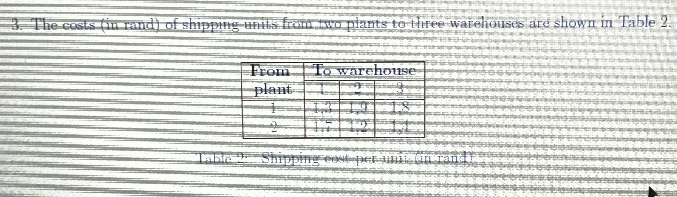 Solved The costs (in rand) ﻿of shipping units from two | Chegg.com