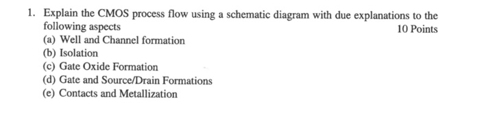Solved 1. Explain the CMOS process flow using a schematic | Chegg.com
