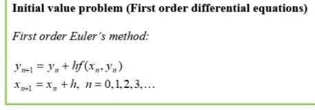 Solved • 4. (4 marks) Forward Euler's method with step h > 0 | Chegg.com