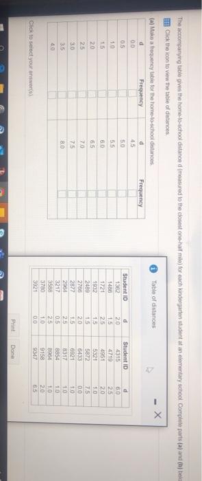 Solved The accompanying tables the home to school distance | Chegg.com