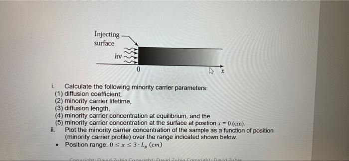 C A Silicon Sample Is Under Steady State