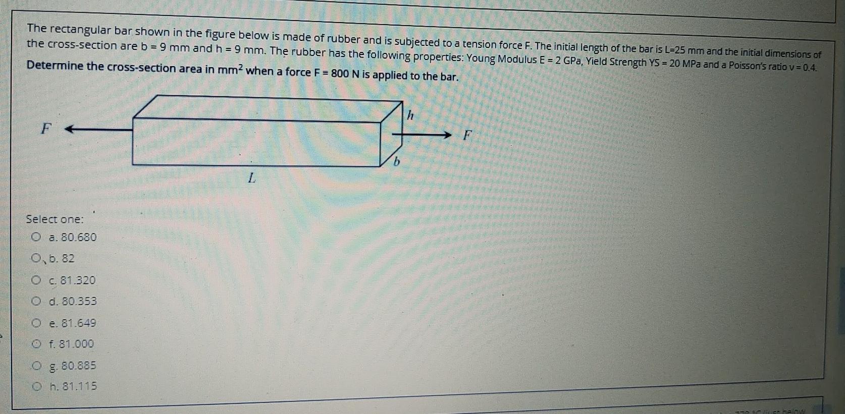 Solved The rectangular bar shown in the figure below is made | Chegg.com