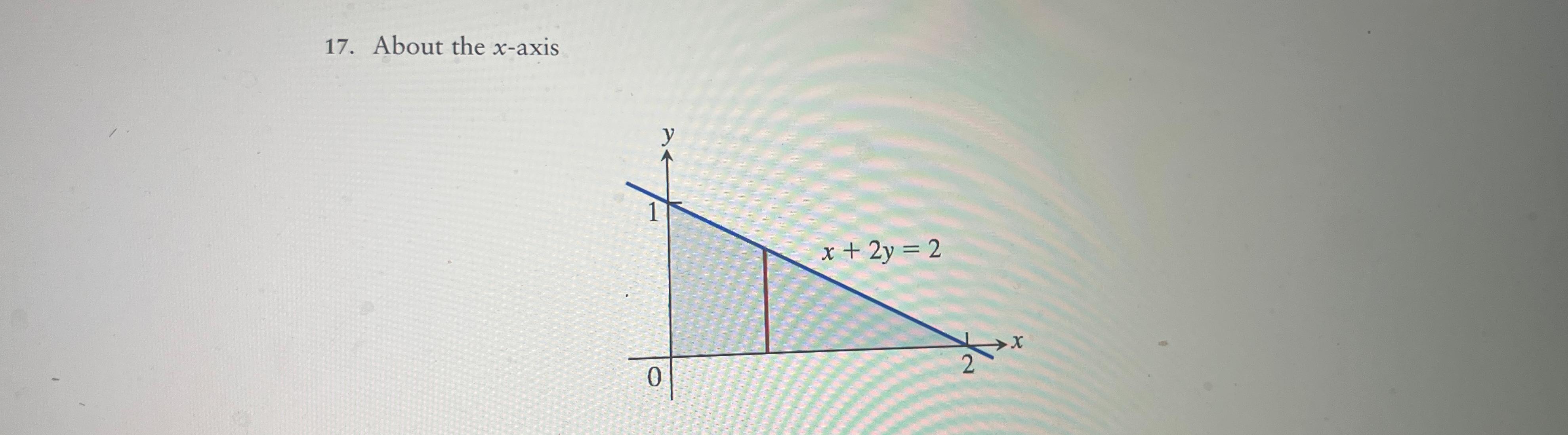 Solved About the x-axis | Chegg.com
