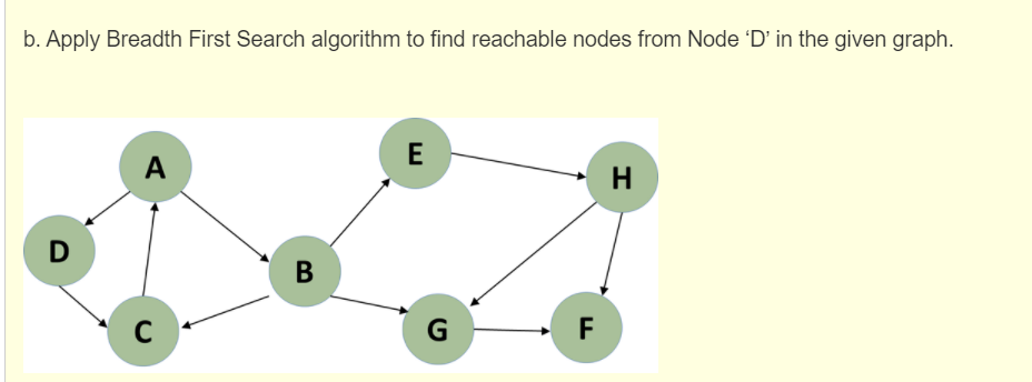 Solved b. Apply Breadth First Search algorithm to find | Chegg.com