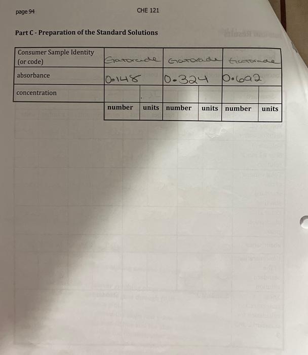 Solved can someone make sure my answers are correct and fill | Chegg.com