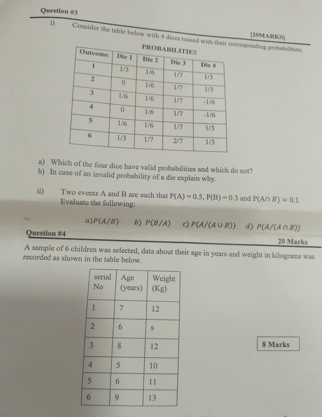 Solved Question #3[20MARKS]i) ﻿Consider the table below with | Chegg.com