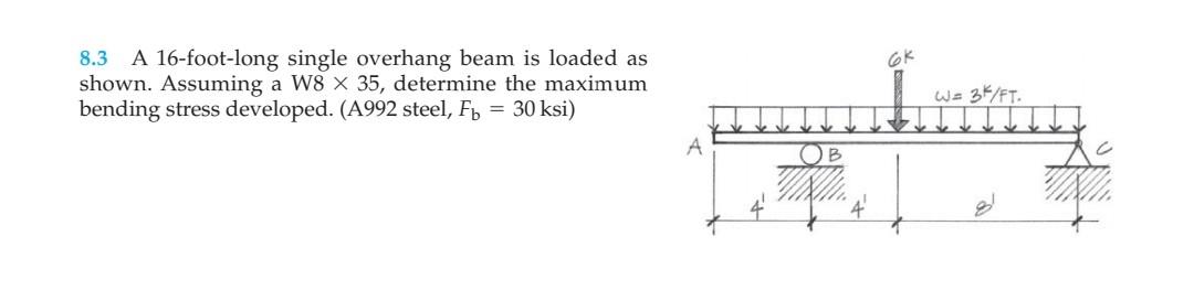 Solved 8.3 A 16-foot-long single overhang beam is loaded as | Chegg.com