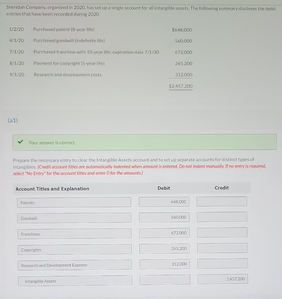 Solved Sheridan Company, organized in 2020 , has set up a | Chegg.com