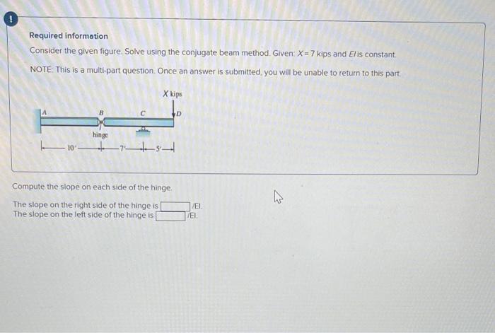 Solved Required information Consider the given figure Solve | Chegg.com