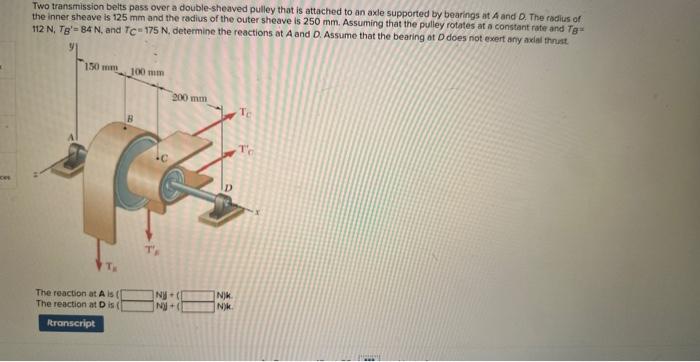 Solved Two transmission belts pass over a double-sheaved | Chegg.com