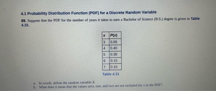 Solved 4.1 Probability Distribution Function (PDF) for a | Chegg.com