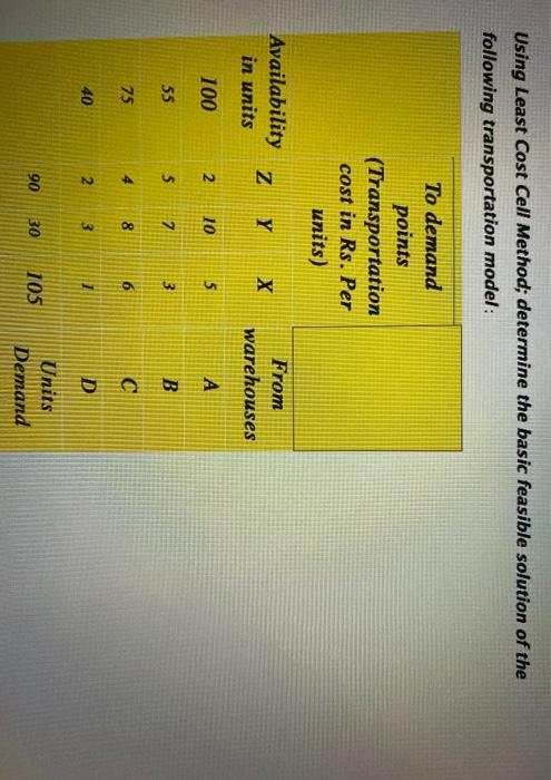 Solved Using Least Cost Cell Method; determine the basic | Chegg.com