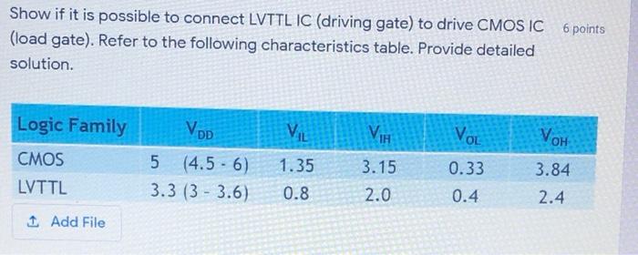 Solved Show if it is possible to connect LVTTL IC (driving | Chegg.com
