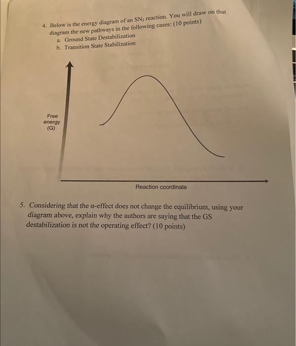 Solved 4 Below Is The Energy Diagram Of An Sn2 Reaction