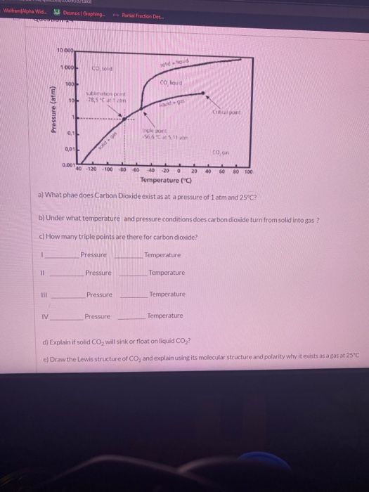 Solved Wolfram Alpha Wid. TO Desmos | Graphing e Partial | Chegg.com