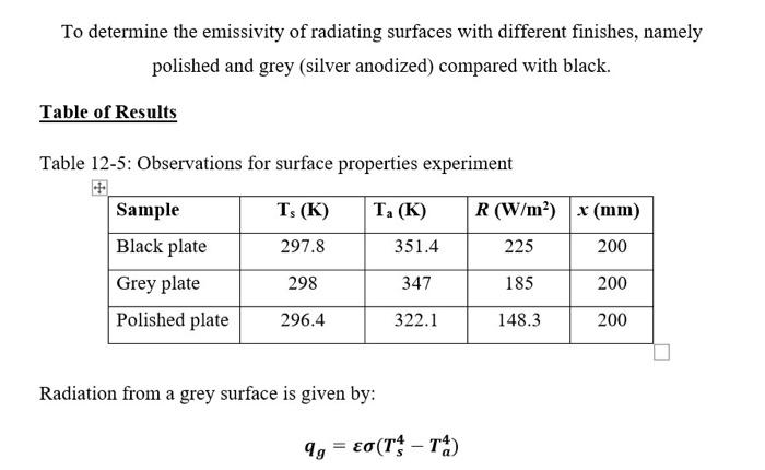 Solved To determine the emissivity of radiating surfaces | Chegg.com