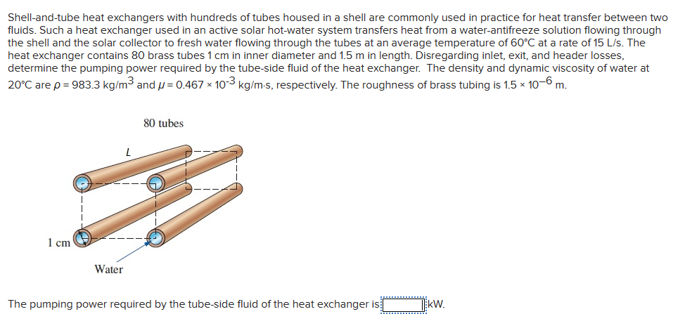 Solved Shell-and-tube heat exchangers with hundreds of tubes | Chegg.com