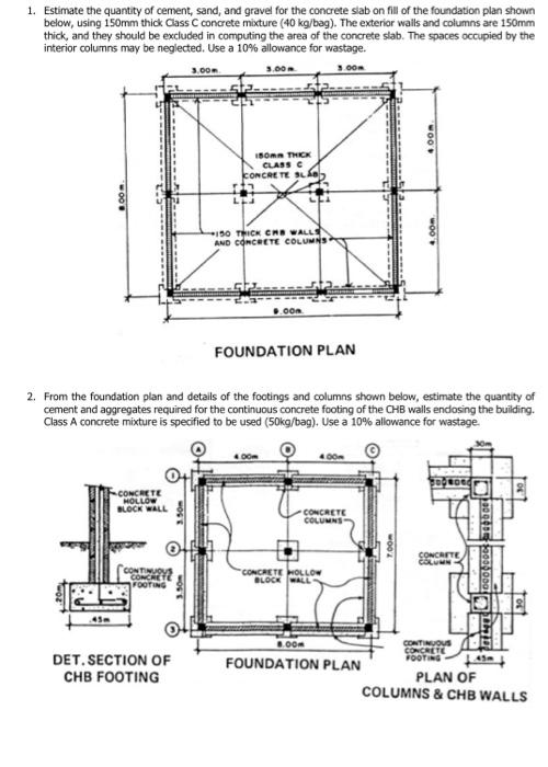 Solved 1. Estimate the quantity of cement, sand, and gravel | Chegg.com