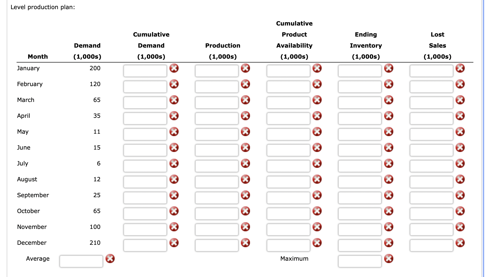 Solved Chapman Pharmaceuticals, a large manufacturer of | Chegg.com