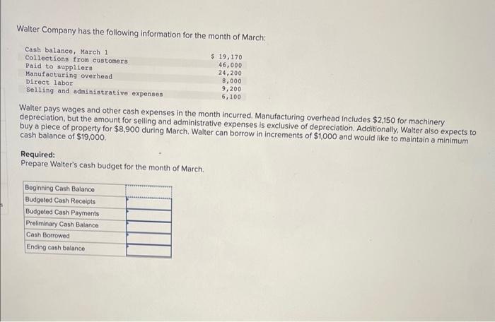 Solved Walter Company has the following information for the | Chegg.com