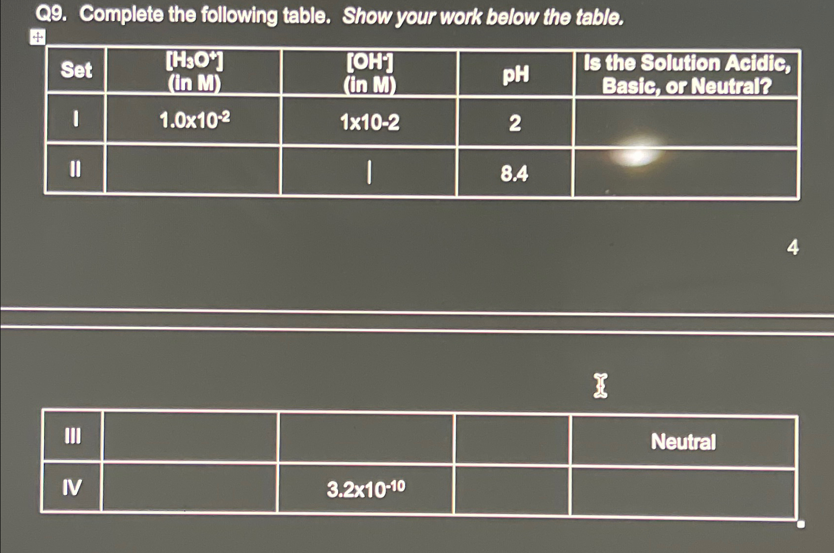 Solved Q9. ﻿Complete the following table. Show your work | Chegg.com