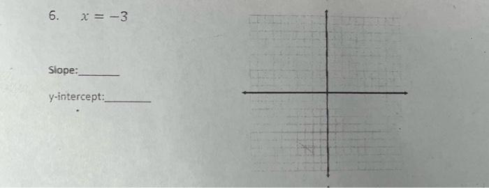 Solved 6. x=−3 Slope: y-intercept: | Chegg.com