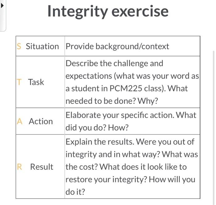 Solved Integrity exercise S Situation Provide | Chegg.com