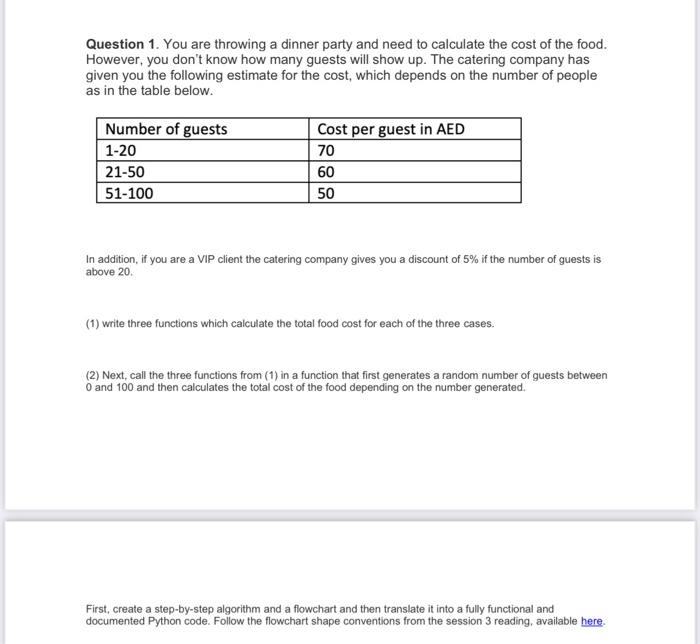 Solved Overview This assignment will allow you to practice | Chegg.com