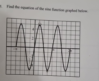 Solved Find the equation of the sine function graphed below. | Chegg.com